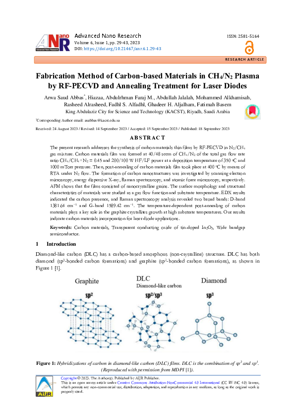 (PDF) Fabrication Method of Carbon-based Materials in CH4/N2 Plasma by RF-PECVD and Annealing ...