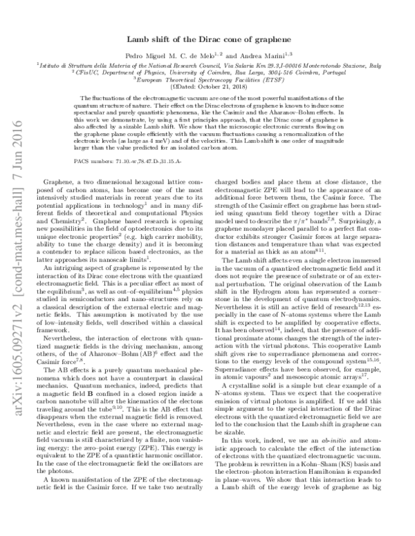 (PDF) Lamb shift of the Dirac cone of graphene