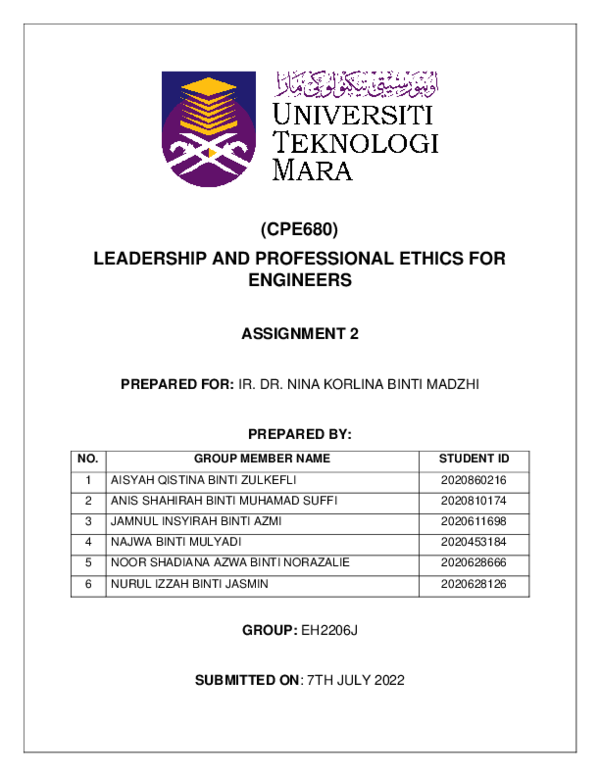 (PDF) CPE680 Leadership and Professional Ethics - Assignment 2