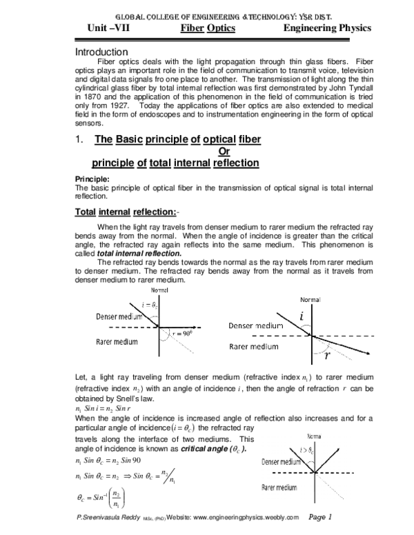 (PDF) Unit -VII Fiber Optics Engineering Physics