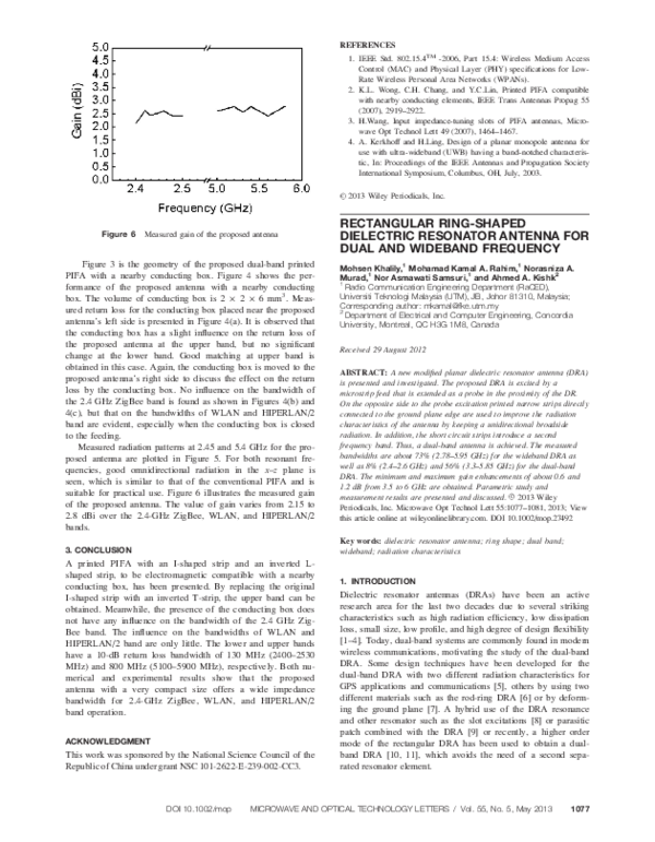 Pdf Rectangular Ring Shaped Dielectric Resonator Antenna For Dual And Wideband Frequency
