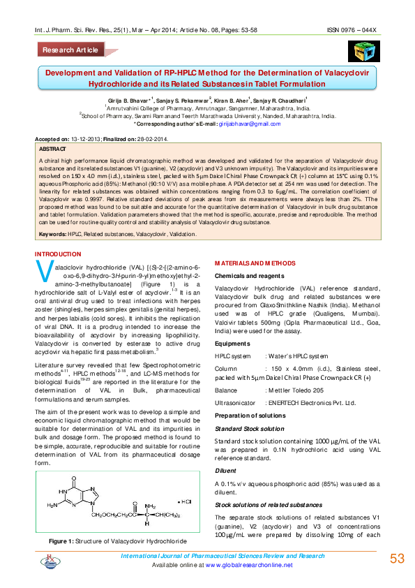 (PDF) Development and Validation of RP-HPLC Method for the Determination of Valacyclovir ...