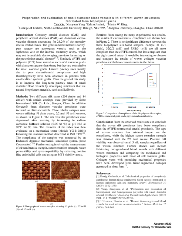 (PDF) Preparation and Evaluation of Small Diameter Blood Vessels with Knitted and Electrospun ...