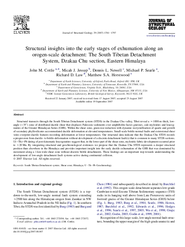 Structural insights into the early stages of exhumation along an orogen ...