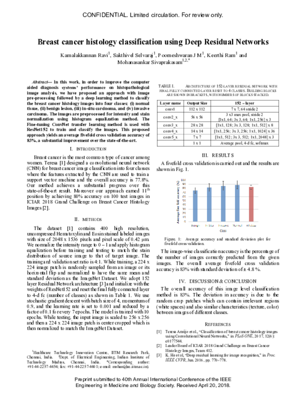 (PDF) Breast cancer histology classification using Deep Residual Networks (PDF) Breast cancer histology classification using Deep Residual Networks