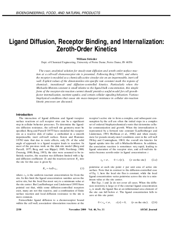 (PDF) Ligand diffusion, receptor binding, and internalization: Zeroth ...