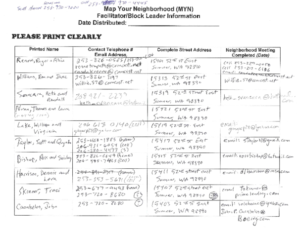 (PDF) My list of neighbors
