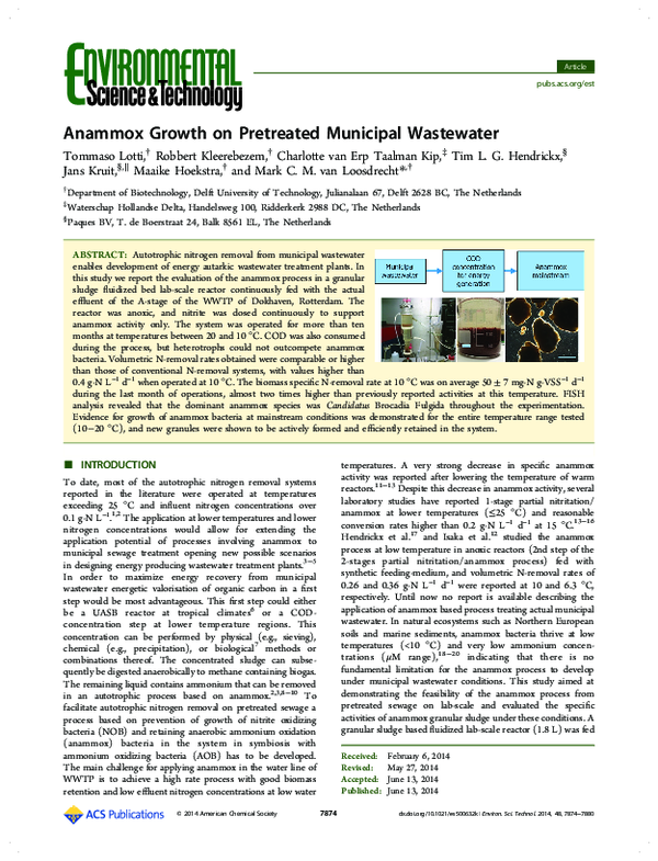 (PDF) Anammox Growth on Pretreated Municipal Wastewater