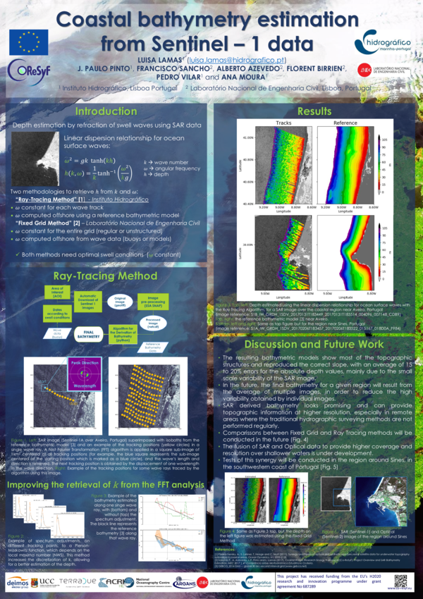 (PDF) Coastal bathymetry estimation from Sentinel-1 data