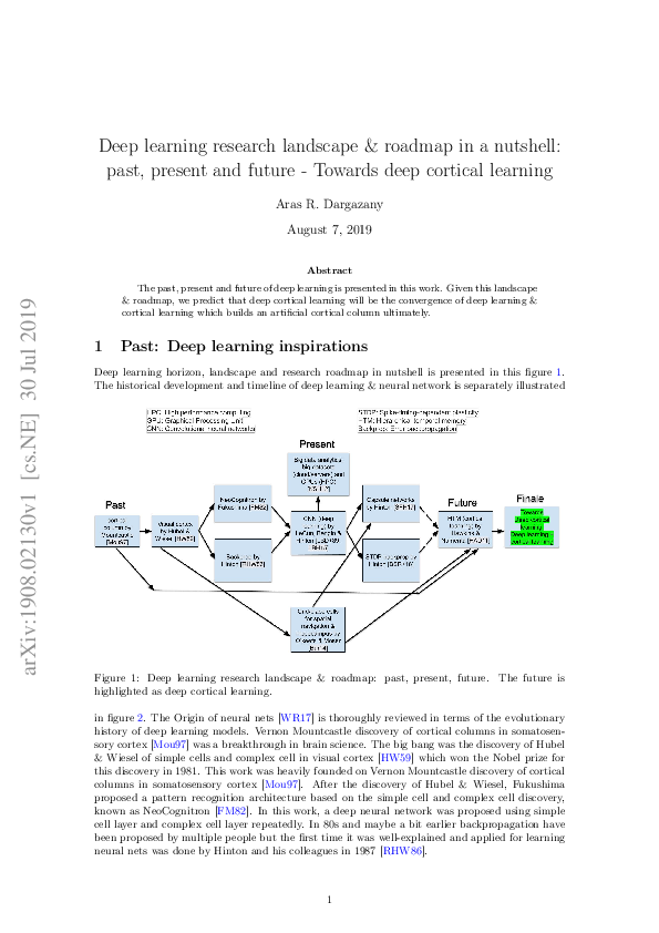 (PDF) Deep learning research landscape & roadmap in a nutshell: past, present and future ...