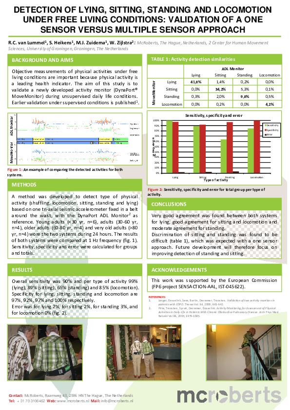 Pdf 119 Detection Of Lying Sitting Standing And Locomotion Under Free Living Conditions