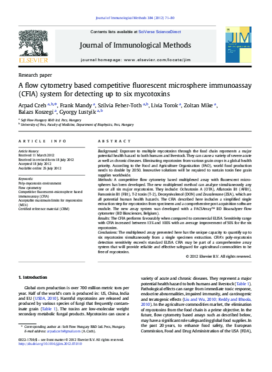 (PDF) A flow cytometry based competitive fluorescent microsphere ...