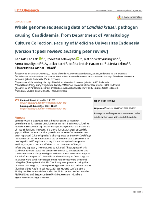 (PDF) Whole genome sequencing data of Candida krusei, pathogen causing Candidaemia, from ...