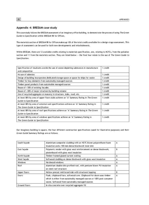 (PDF) Appendix 4: BREEAM Case Study