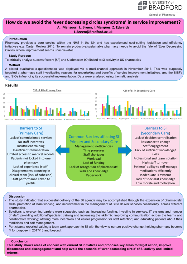 (PDF) How do we avoid the ‘ever decreasing circles syndrome’ in service ...