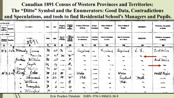 (PPT) Canadian 1891 Census of Western Provinces and Territories: The ...