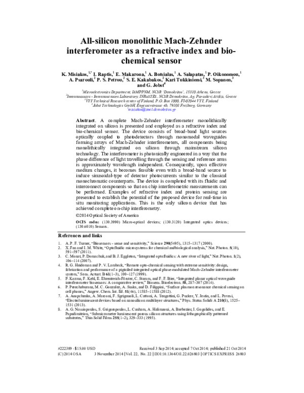Pdf All Silicon Monolithic Mach Zehnder Interferometer As A
