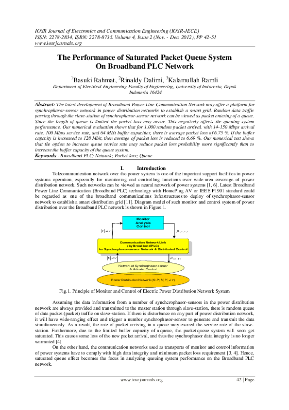 (PDF) Packet Queue Performance in PLC Networks