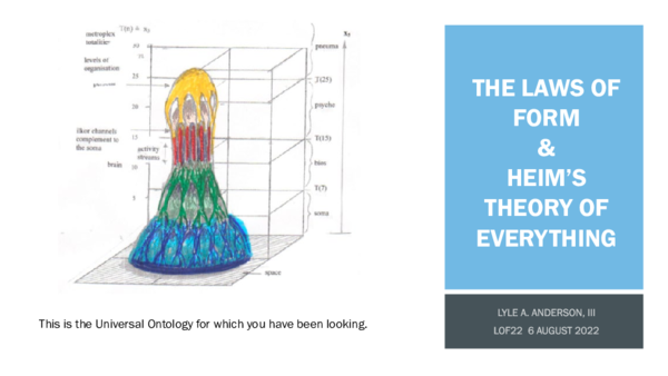 (PDF) THE LAWS OF FORM & HEIM'S THEORY OF EVERYTHING