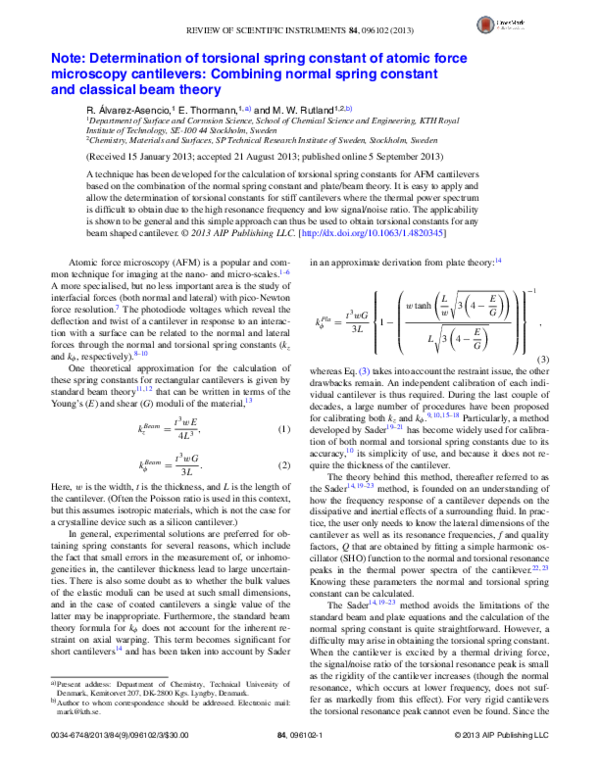 Pdf Note Determination Of Torsional Spring Constant Of Atomic Force Microscopy Cantilevers