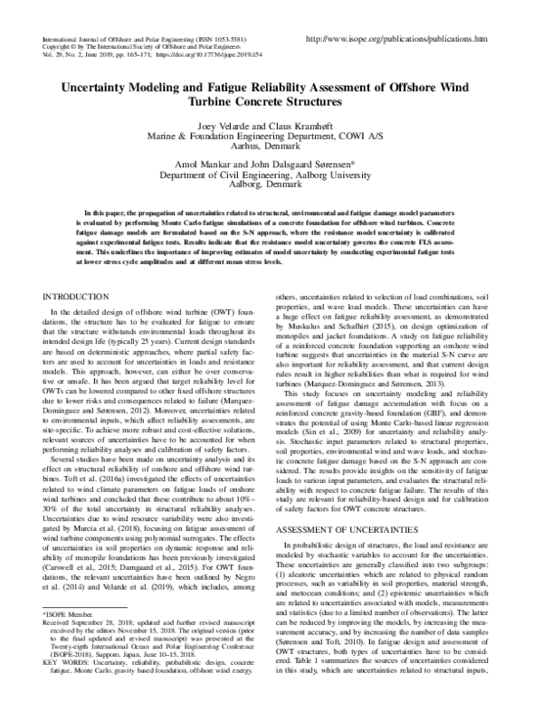 (PDF) Uncertainty Modeling and Fatigue Reliability Assessment of ...