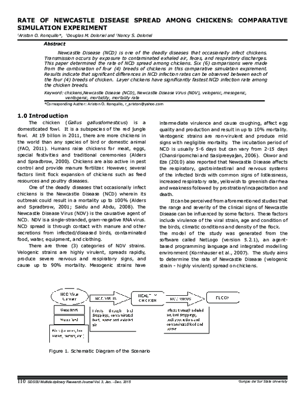(PDF) Rate of Newcastle Disease Spread Among Chickens: Comparative ...