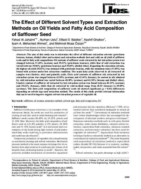 Pdf The Effect Of Different Solvent Types And Extraction Methods On