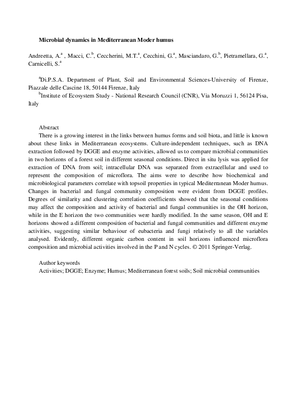 (PDF) Microbial dynamics in Mediterranean Moder humus