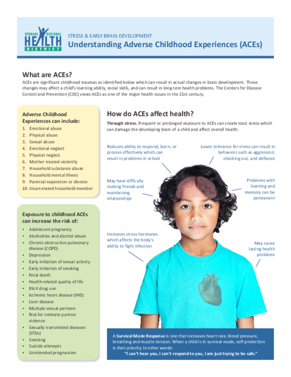 (PDF) Understanding Adverse Childhood Experiences (ACEs)