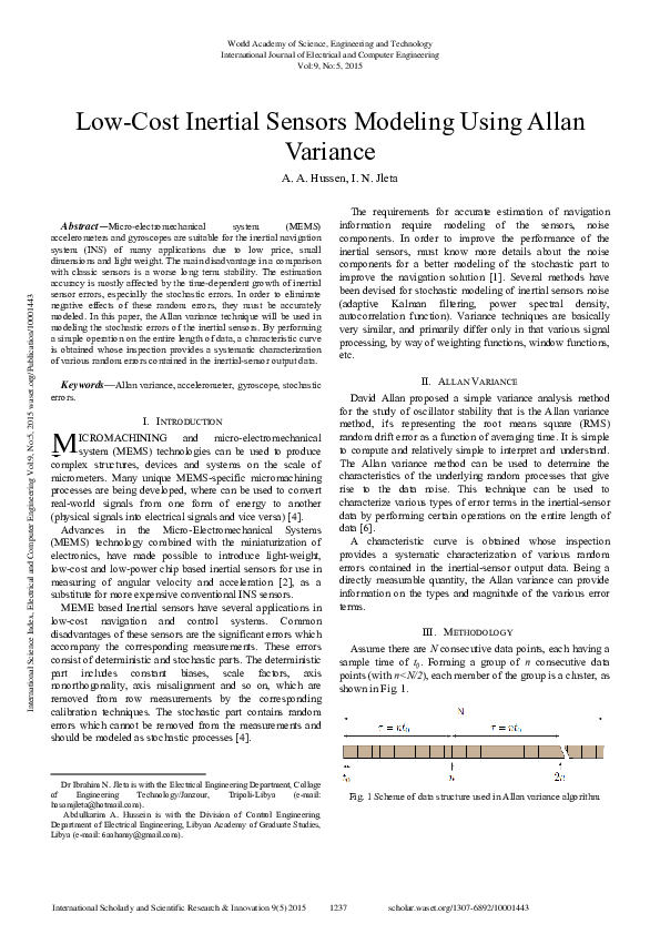 (PDF) Low-Cost Inertial Sensors Modeling Using Allan Variance