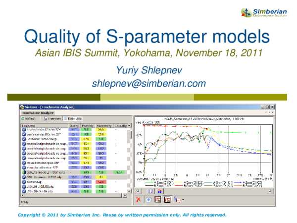 (PDF) Quality of S-parameter models