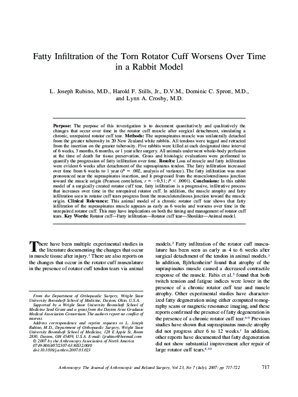 (PDF) Fatty Infiltration of the Torn Rotator Cuff Worsens Over Time in ...