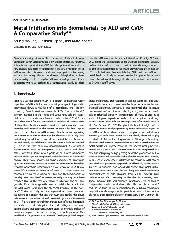 (PDF) Metal Infiltration into Biomaterials by ALD and CVD: A ...