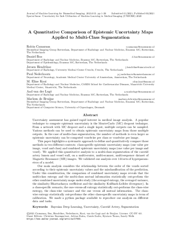 (PDF) A Quantitative Comparison of Epistemic Uncertainty Maps Applied to Multi-Class Segmentation