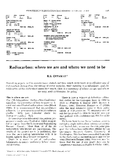 (PDF) Radiocarbon: where we are and where we need to be