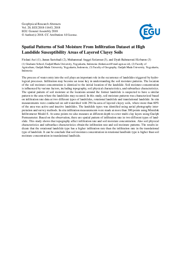 Spatial Patterns of Soil Moisture From Infiltration Dataset at High Landslide Susceptibility ...