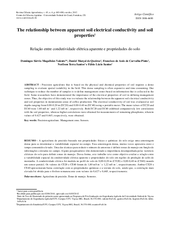 (PDF) The relationship between apparent soil electrical conductivity ... (PDF) The relationship between apparent soil electrical conductivity ...