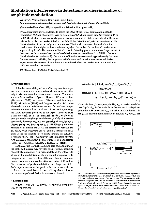 Pdf Modulation Interference In Detection And Discrimination Of Amplitude Modulation