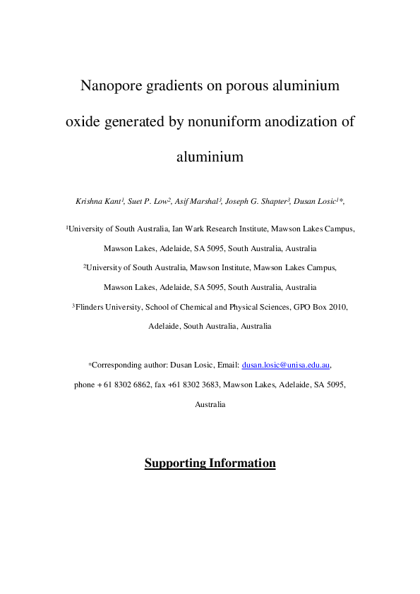 (PDF) Nanopore Gradients on Porous Aluminum Oxide Generated by ...
