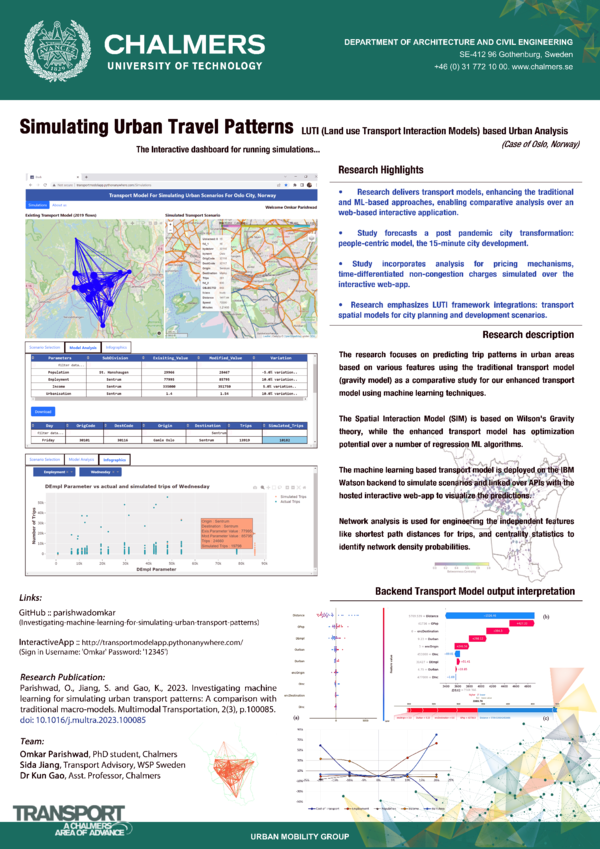 (PDF) Simulating Urban Travel Patterns (Interactive dashboard application) | Omkar Parishwad ...