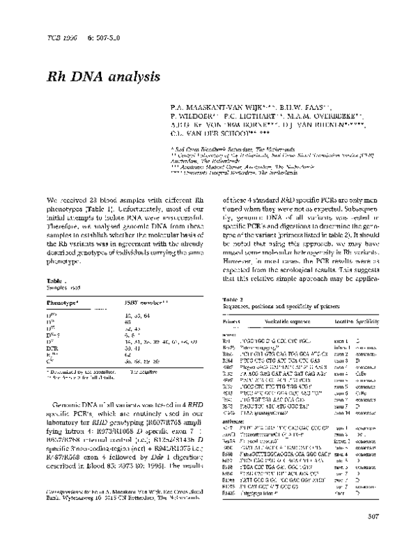 (PDF) Rh DNA analysis