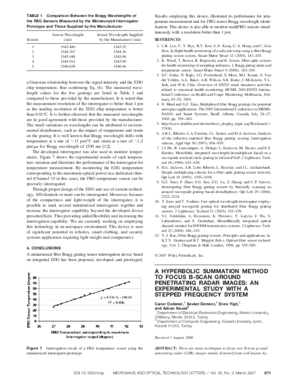 (PDF) A hyperbolic summation method to focus B-scan ground penetrating radar images: An ...
