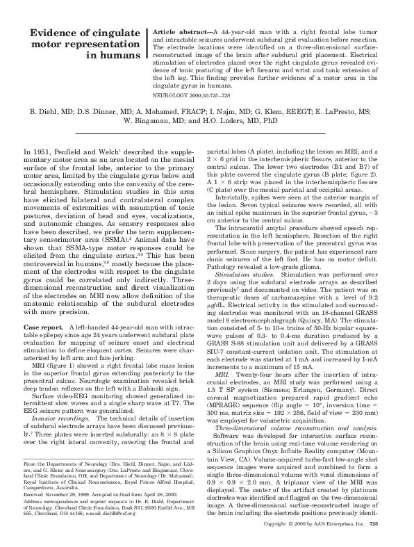 (PDF) Evidence of cingulate motor representation in humans