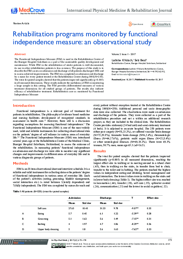 (PDF) Rehabilitation Programs monitored by Functional Independence ...