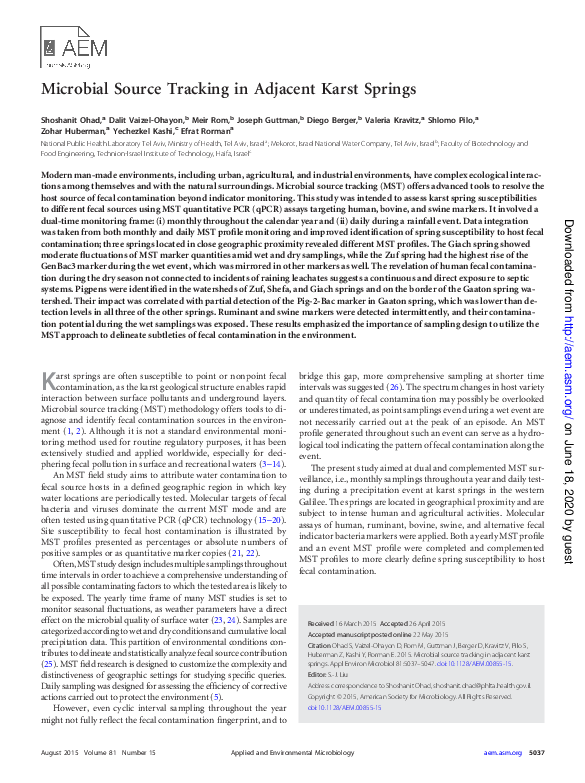 (PDF) Microbial Source Tracking in Adjacent Karst Springs | Joseph Guttman - Academia.edu