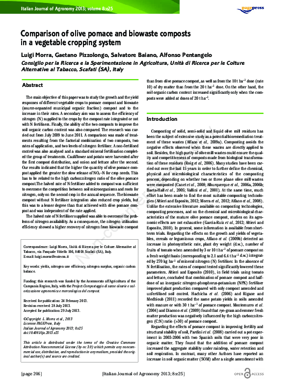 (PDF) Comparison of olive pomace and biowaste composts in a vegetable ...