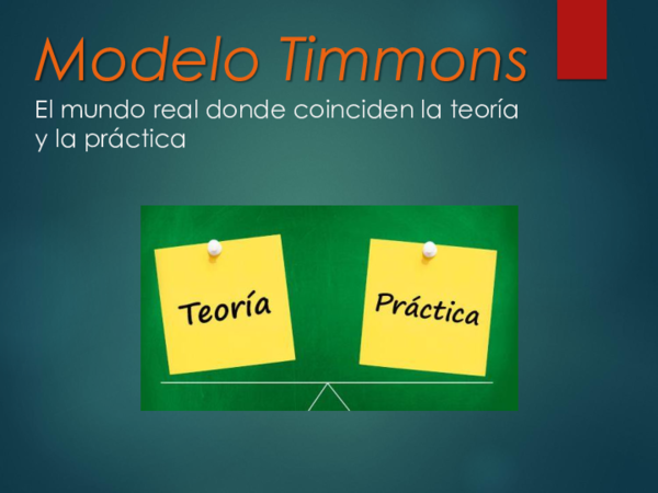 (PDF) The Timmons Model: Donde la teoría y la práctica coinciden en el ...