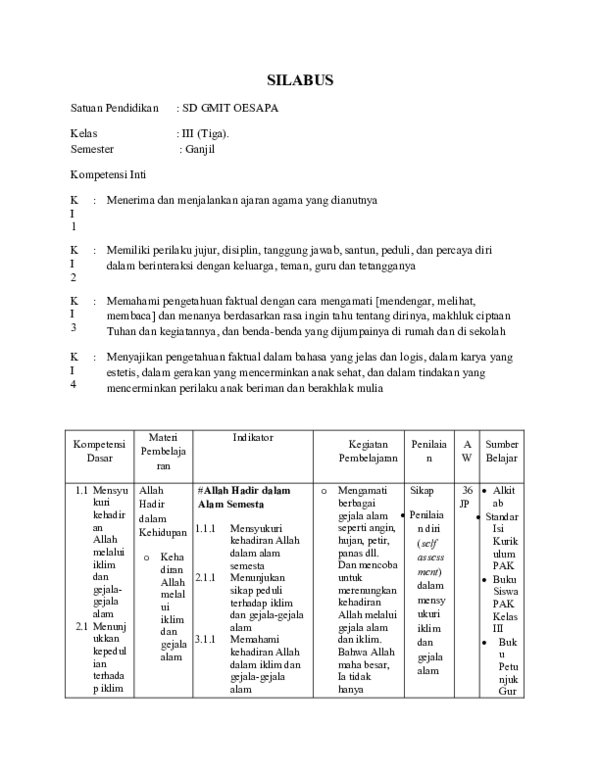 (DOC) DOKUMEN SILABUS DAN RPP