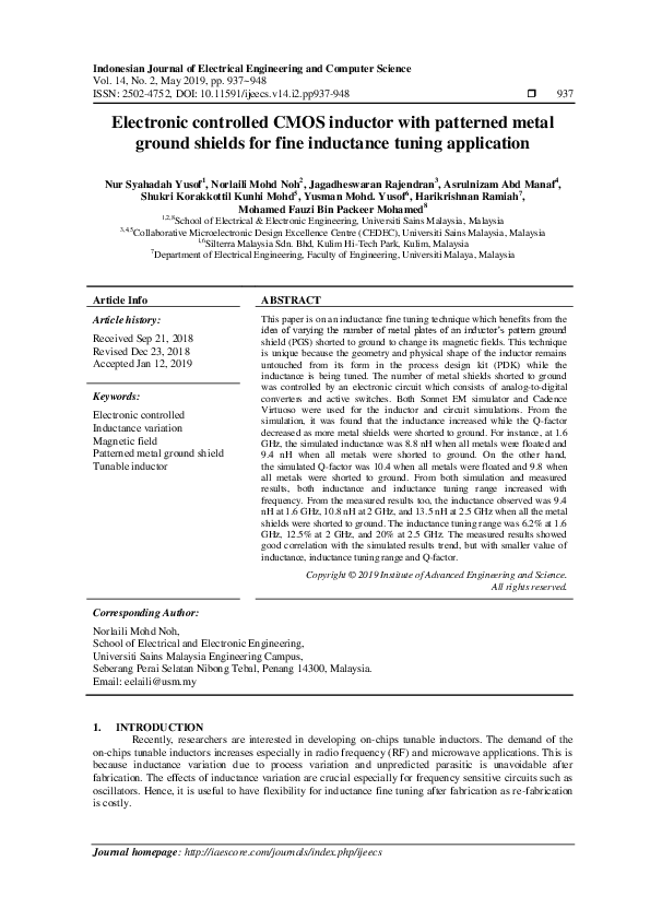 Electronic controlled CMOS inductor with patterned metal ground shields ...