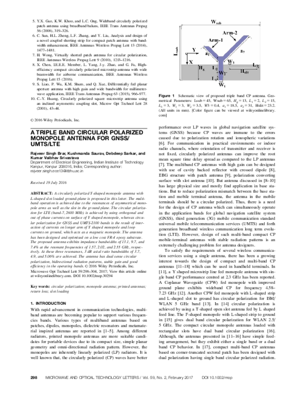 (PDF) A triple band circular polarized monopole antenna for GNSS/UMTS/LTE